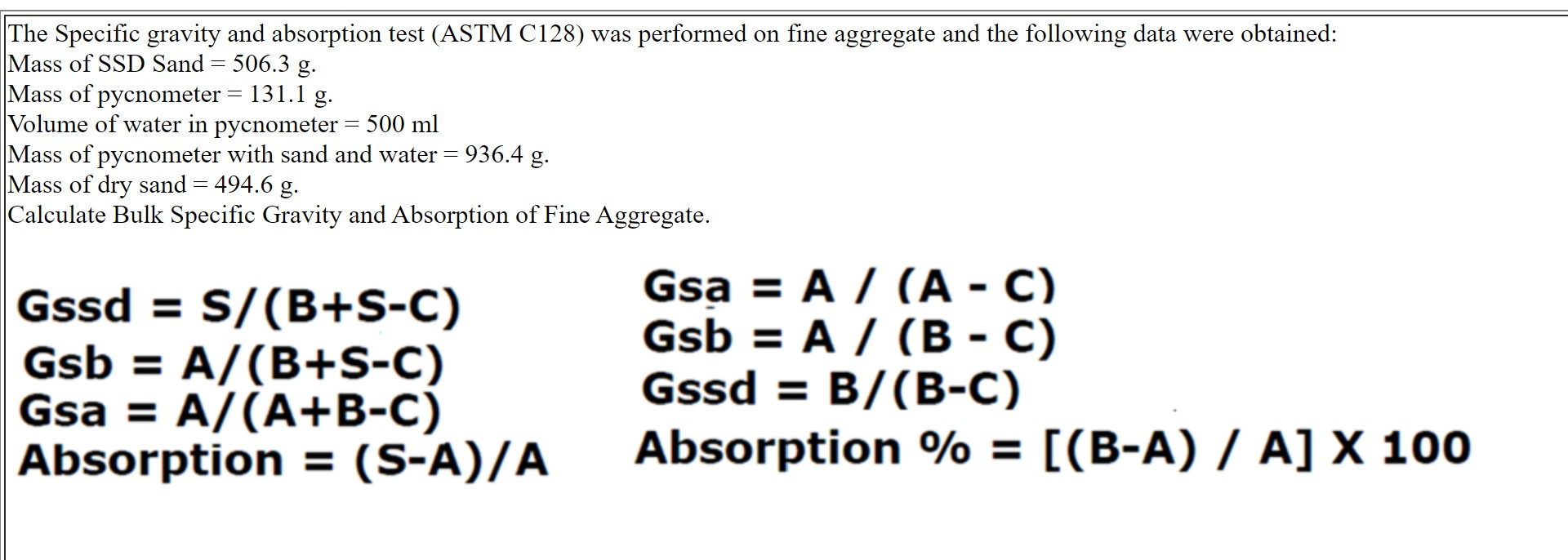 The Specific Gravity And Absorption Test Astm C128