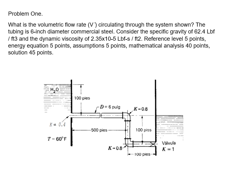 Problem One. What is the volumetric flow rate (V) | Chegg.com