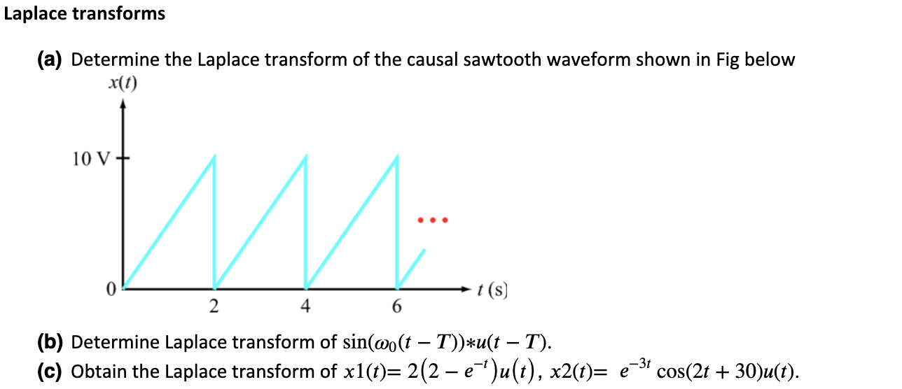 Solved Laplace transforms (a) Determine the Laplace | Chegg.com