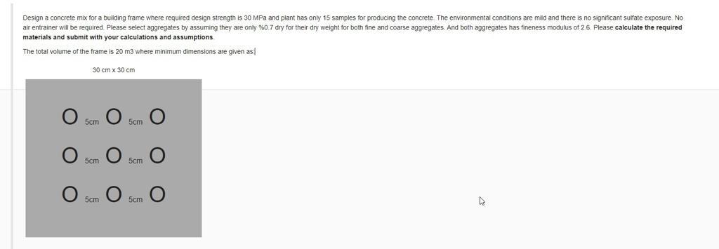 Solved Design a concrete mix for a building frame where | Chegg.com