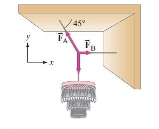 Solved 1. Calculate the forces that the supports AA and BB | Chegg.com