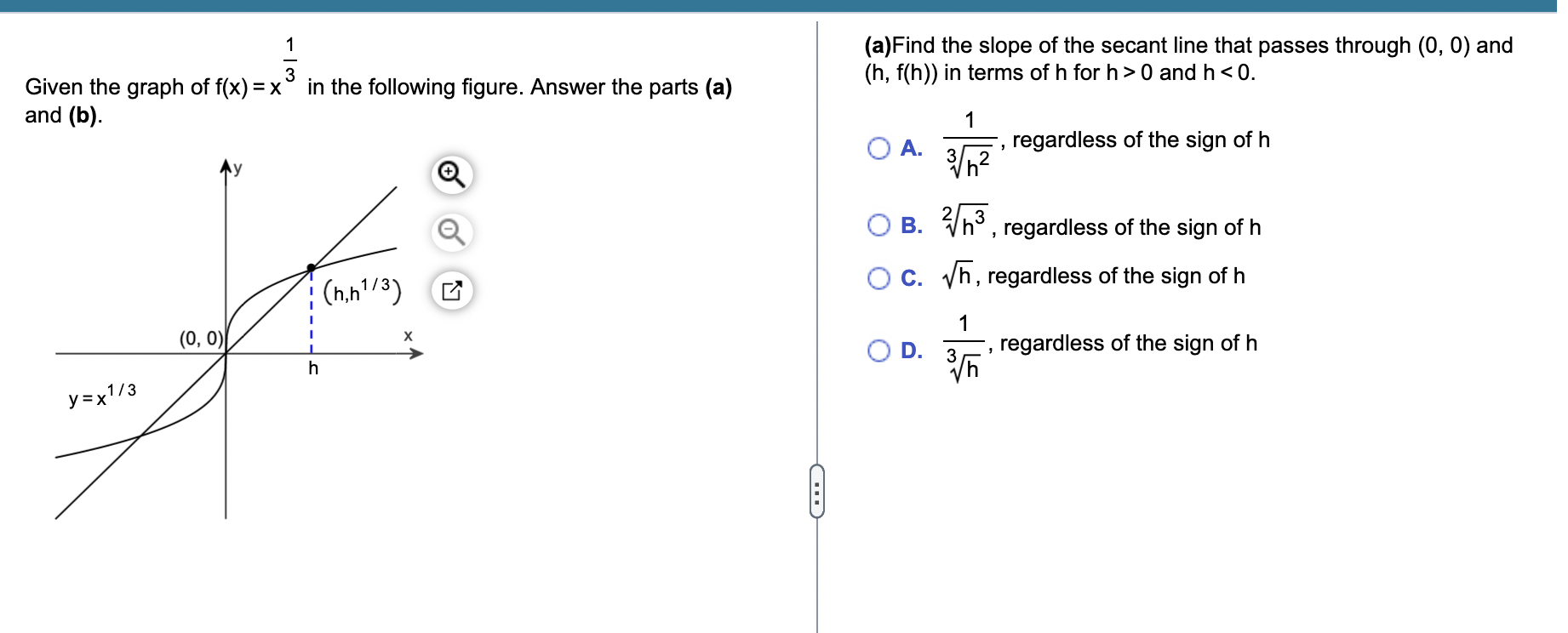 Solved Given the graph of f(x)=x31 in the following figure. | Chegg.com