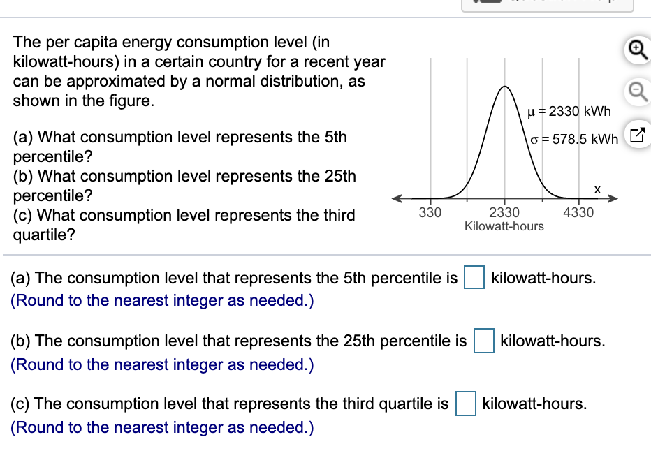 Solved The per capita energy consumption level (in | Chegg.com