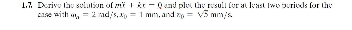 Solved 1.7. Derive the solution of mx + kx = Q and plot the | Chegg.com