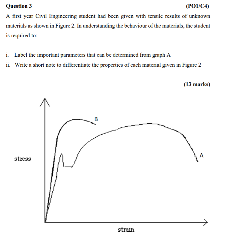 Solved Question 3 (P01/C4) A first year Civil Engineering | Chegg.com Solved Question 3 (P01/C4) A first year Civil Engineering | Chegg.com