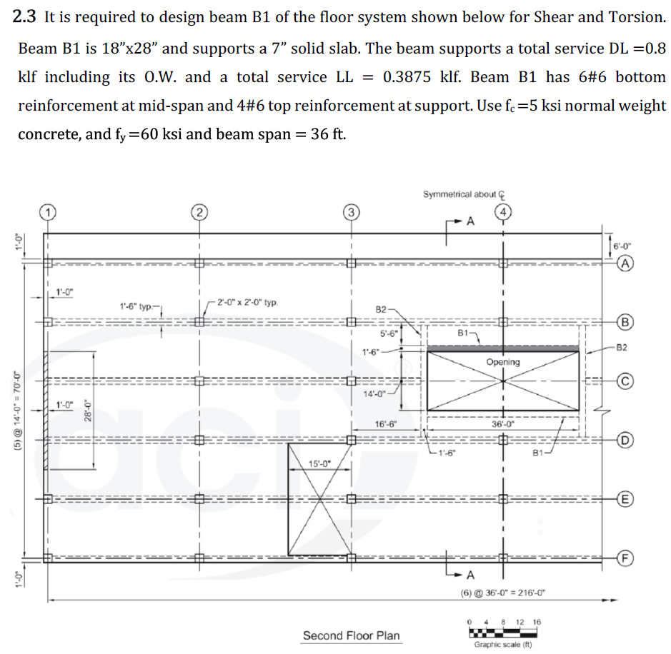 2.3 It is required to design beam B1 of the floor | Chegg.com