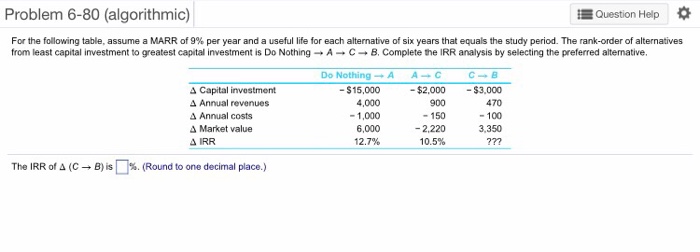 Solved Problem 6-80 (algorithmic) Question Help For the | Chegg.com