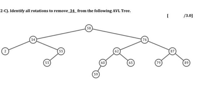 Solved 2-C). Identify all rotations to remove_34_from the | Chegg.com