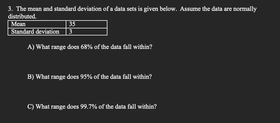 Solved The mean and standard deviation of a data sets is | Chegg.com