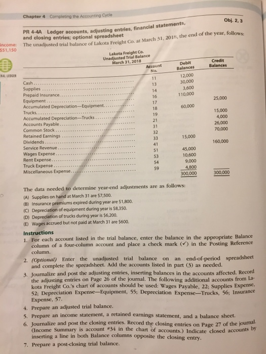 Solved Chapter 4 Completing the Accounting Cycle Obj. 2, 3 | Chegg.com