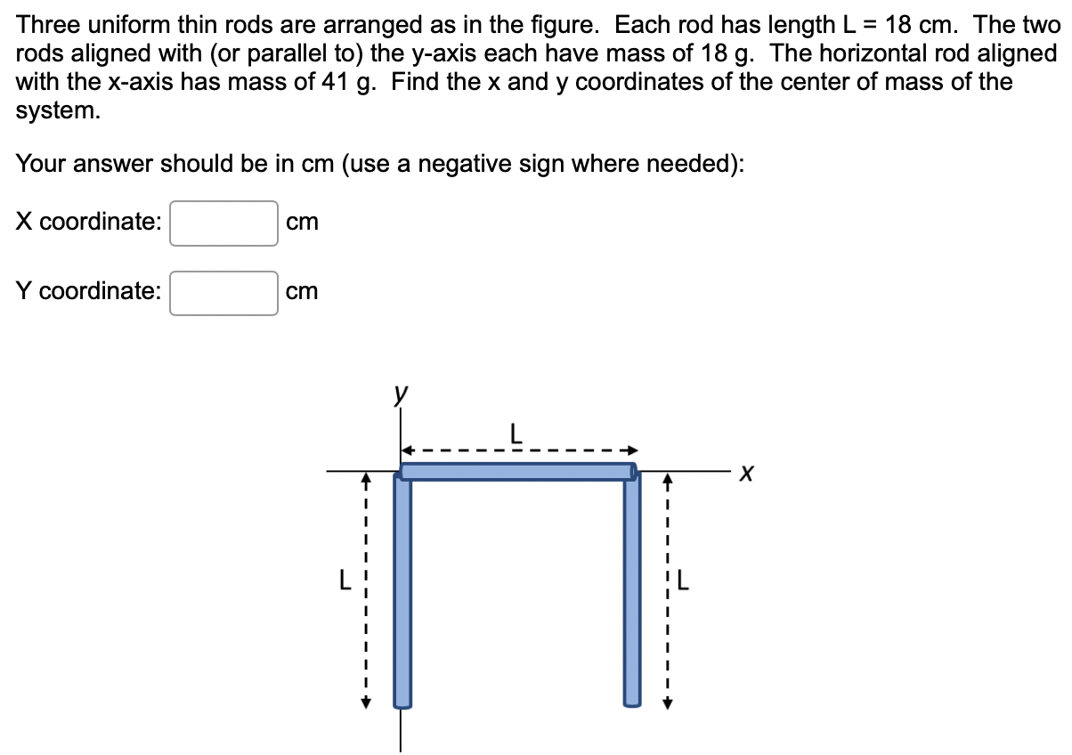 Solved Three uniform thin rods are arranged as in the | Chegg.com