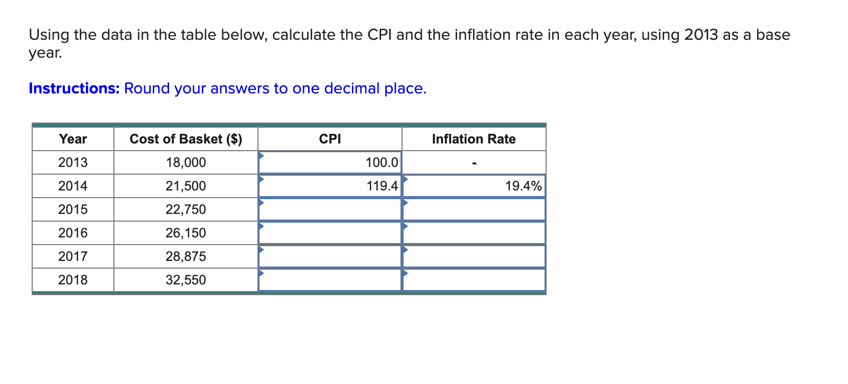 Solved Using the data in the table below, calculate the CPI | Chegg.com