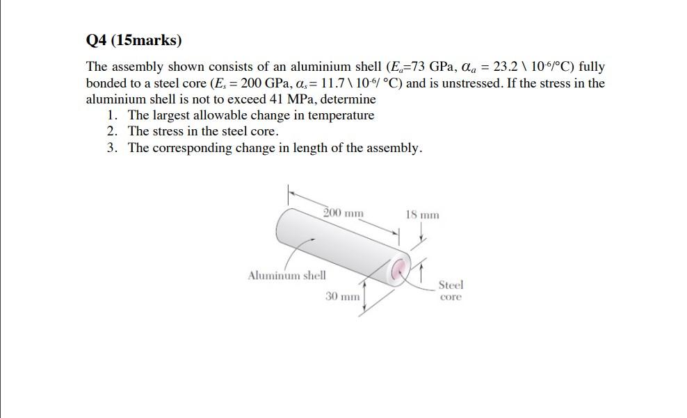 Solved The assembly shown consists of an aluminium shell | Chegg.com
