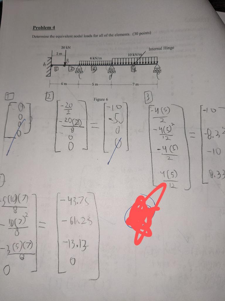 Solved Problem 4 Determine the equivalent nodal loads for | Chegg.com
