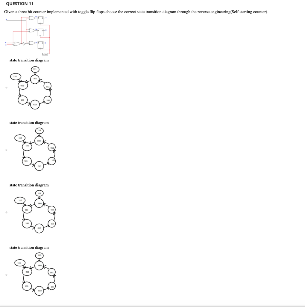 QUESTION 11 Given a three bit counter implemented | Chegg.com