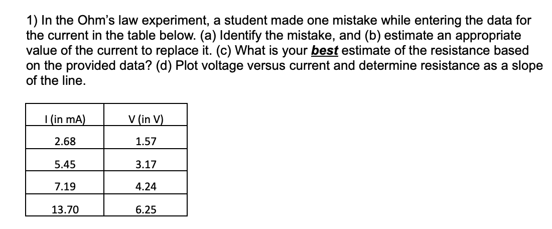 Solved 1) In the Ohm's law experiment, a student made one | Chegg.com