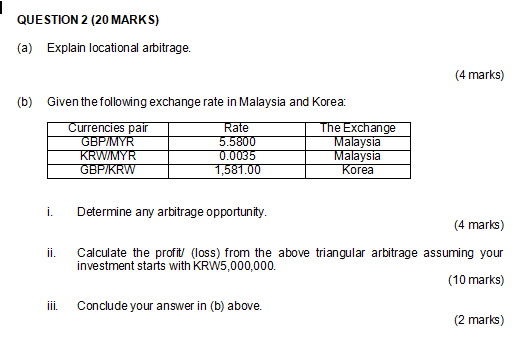 Solved (a) Explain locational arbitrage. (4 marks) (b) Given | Chegg.com