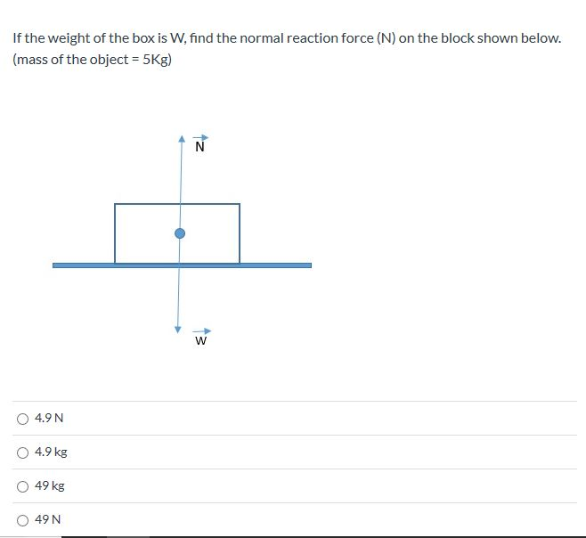 Solved If the weight of the box is W, find the normal | Chegg.com