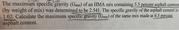 Solved The Maximum Specific Gravity G Mm Of An Hma Mix