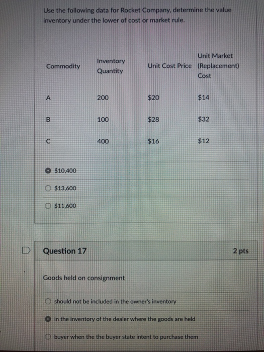 Solved Question 11 2 pts The FIFO inventory calculation | Chegg.com