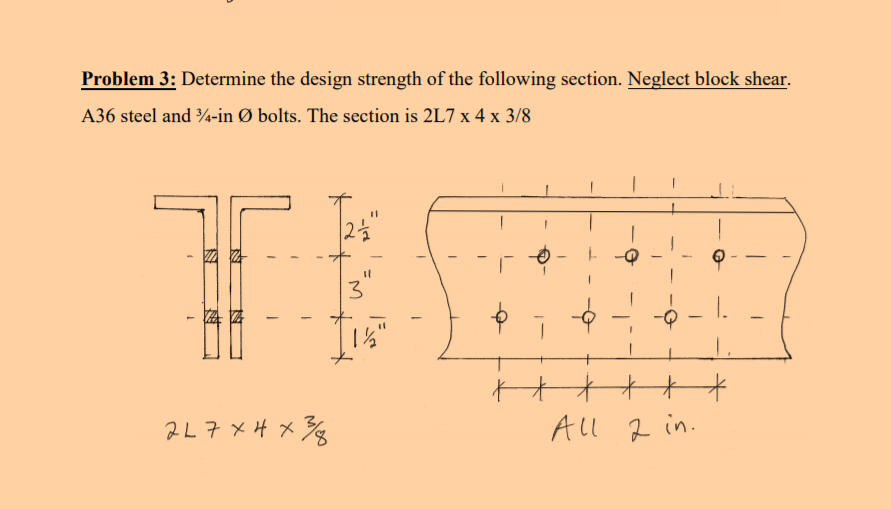 Solved Problem 3: Determine the design strength of the | Chegg.com