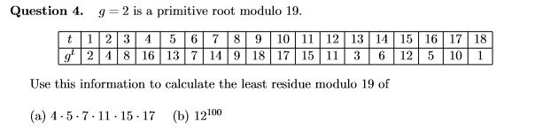 Solved Question 4. g 2 is a primitive root modulo 19. t | Chegg.com