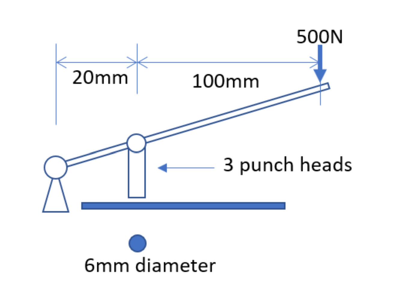 Solved Three-hole punches are commonly used. The three punch | Chegg.com