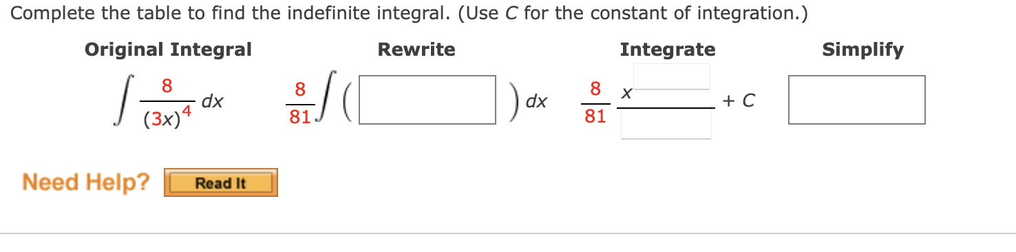 Solved Complete the table to find the indefinite integral. | Chegg.com