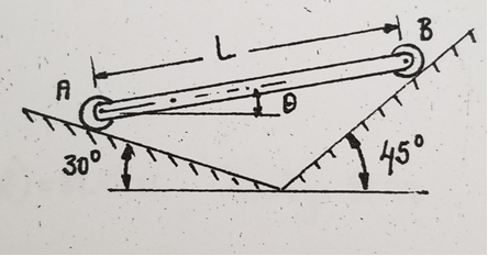 Solved Find the angle ϴ and the reaction forces from the | Chegg.com