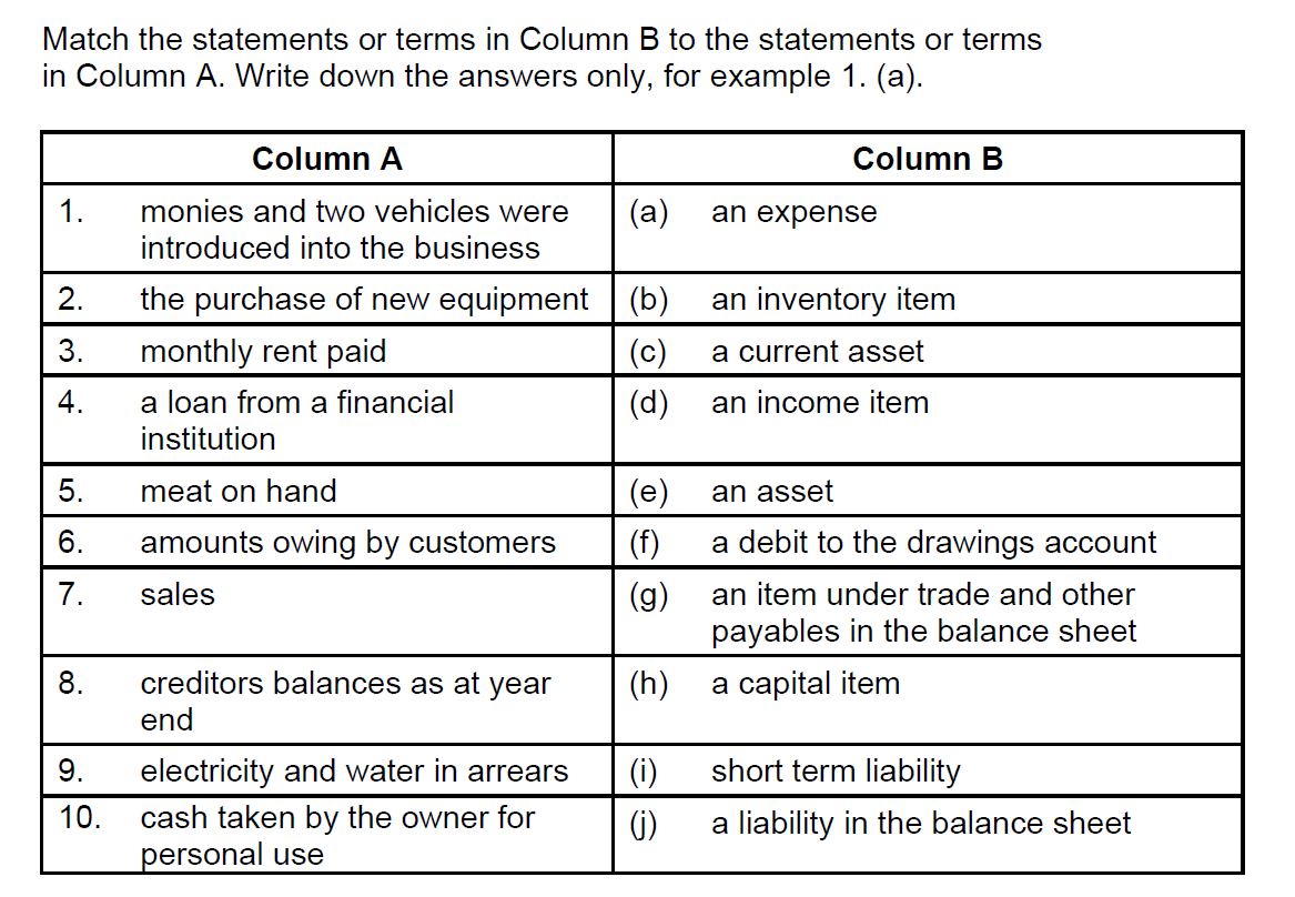 Solved Match the statements or terms in Column B to the | Chegg.com
