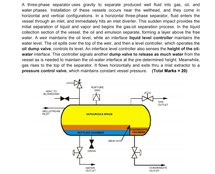 Solved A three-phase separator uses gravity to separate | Chegg.com