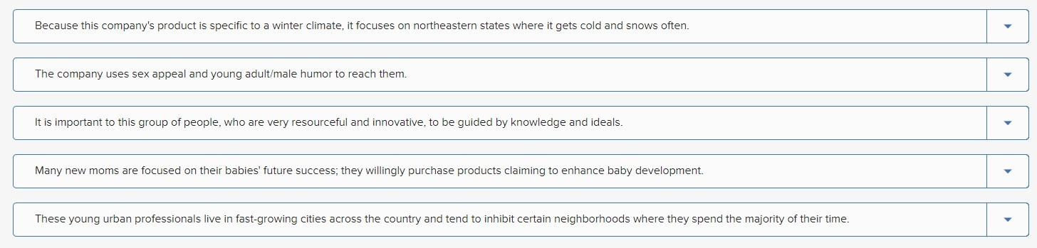 Solved Methods for Segmenting Markets Describing segments is | Chegg.com