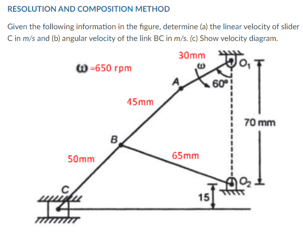 Solved RESOLUTION AND COMPOSITION METHOD Given the following | Chegg.com