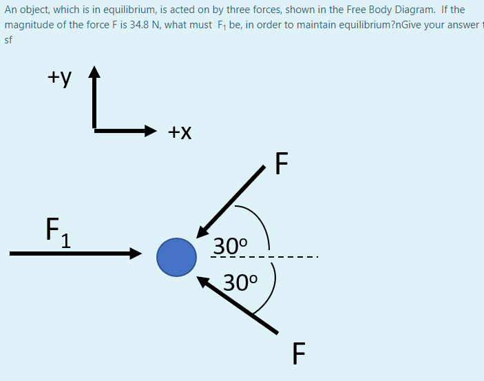 Solved An object, which is in equilibrium, is acted on by | Chegg.com
