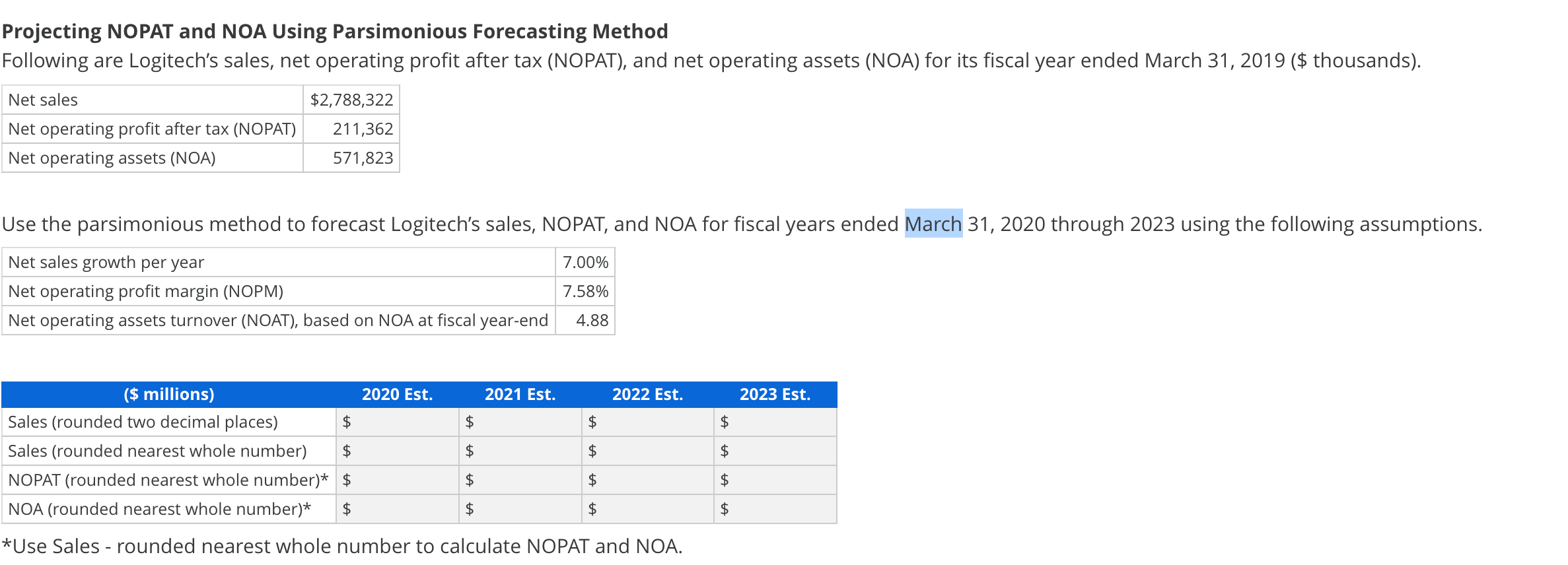 Solved Projecting NOPAT and NOA Using Parsimonious | Chegg.com