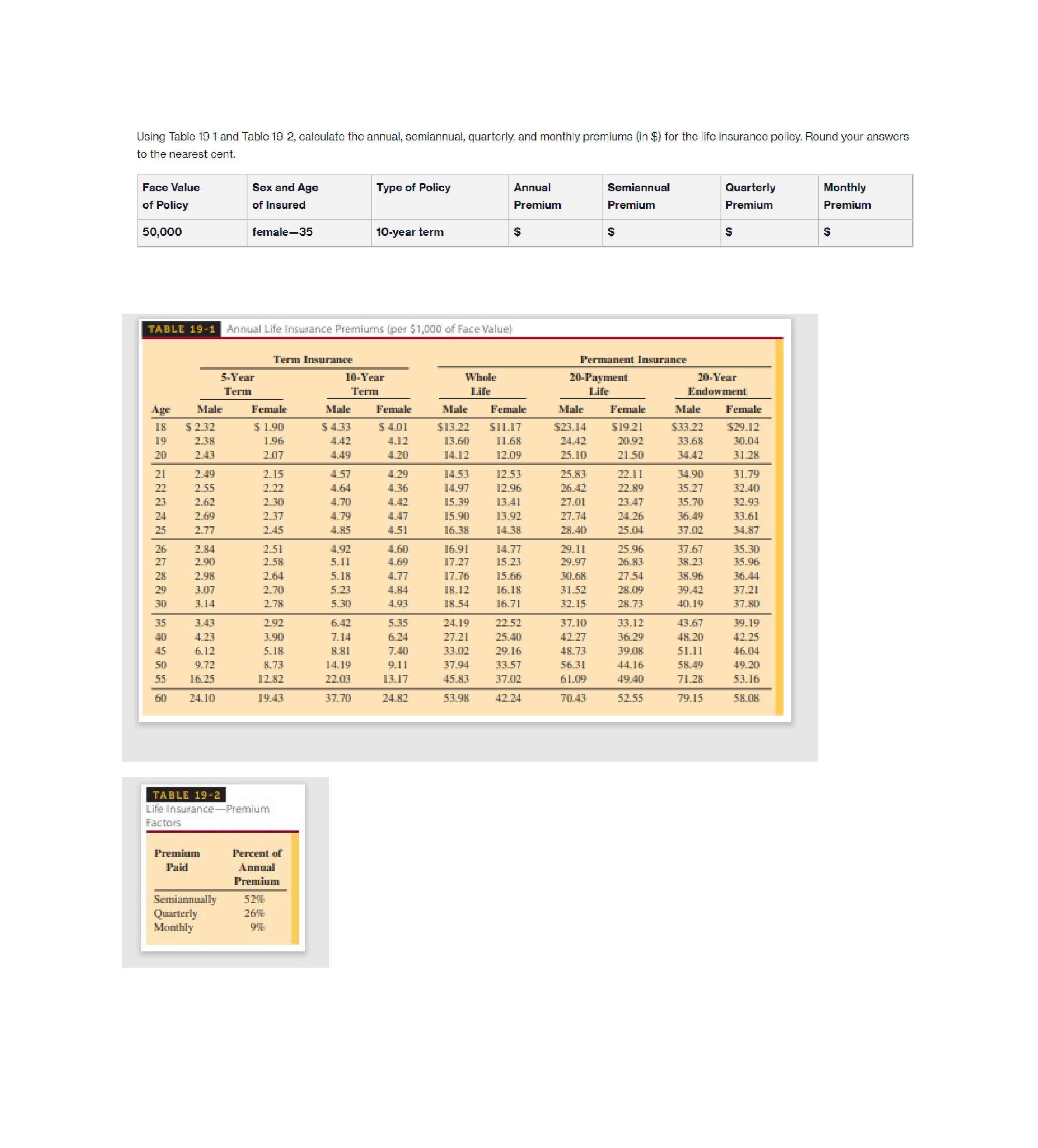 Solved Using Table 19-1 and Table 19-2, calculate the | Chegg.com