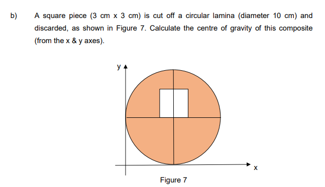 Solved b) A square piece (3 cm x 3 cm) is cut off a circular | Chegg.com