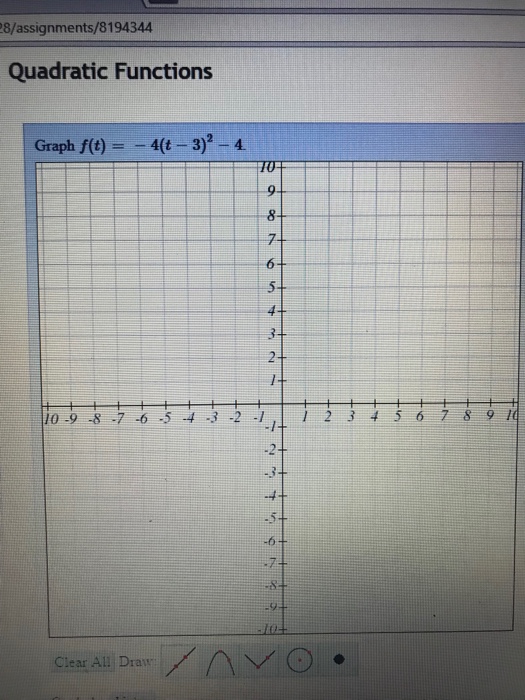 Solved 8/assignments/8194344 Quadratic Functions Graph f(t) | Chegg.com