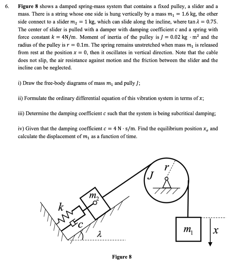 Solved Figure 8 shows a damped spring-mass system that | Chegg.com