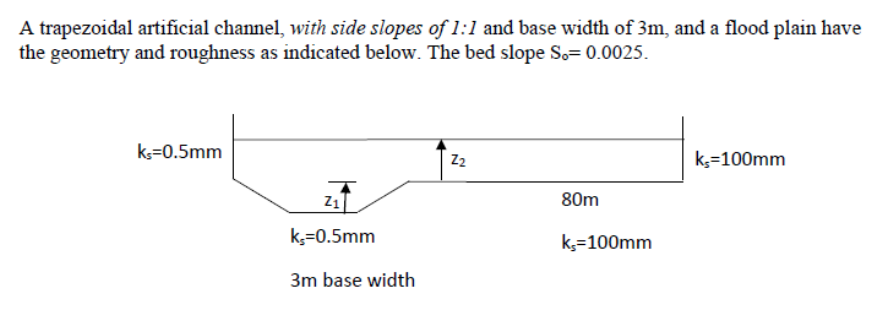 With uniform equilibrium flow, find z1, such that | Chegg.com
