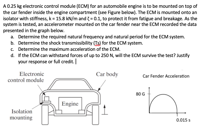 Solved A 0.25 kg electronic control module (ECM) for an | Chegg.com