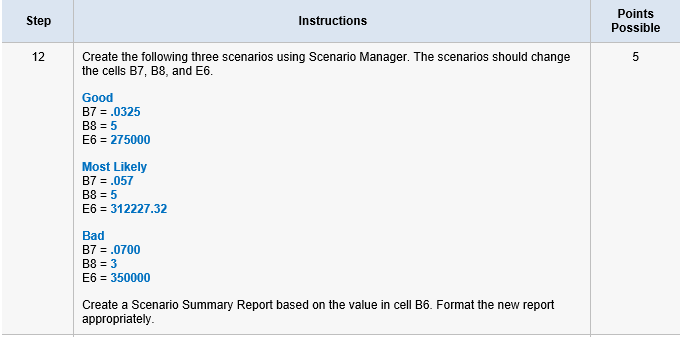 Solved B6 X =PMT(E7, E8,-E6) A B C D E F H 1 K L M N o P о R | Chegg.com