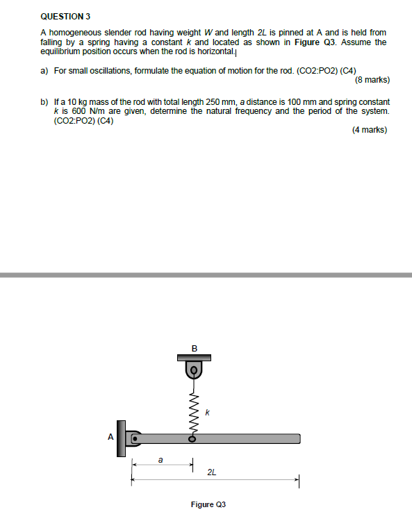 Solved QUESTION 3 A homogeneous slender rod having weight W | Chegg.com