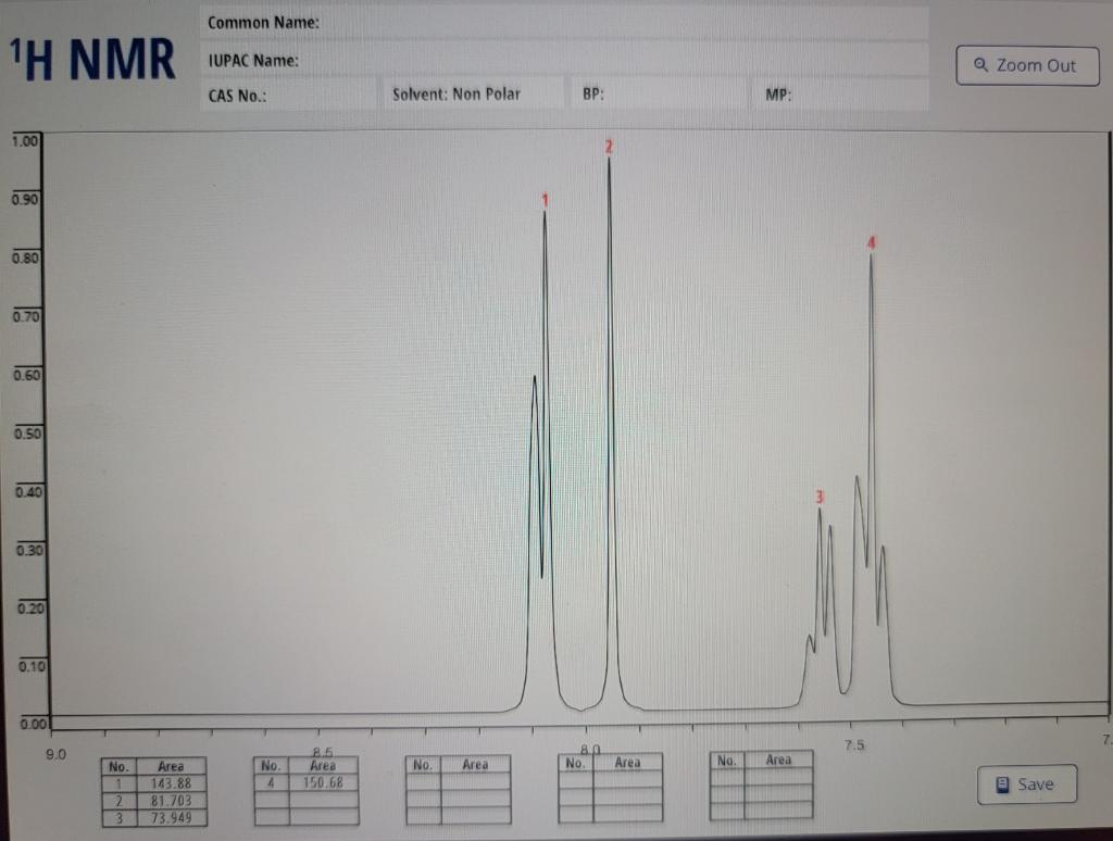 Solved 'H NMR | Chegg.com