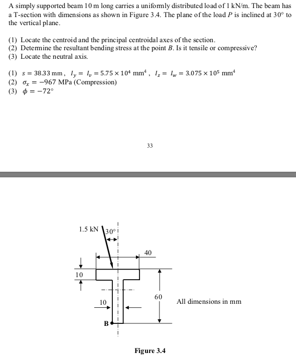 A simply supported beam 10 m long carries a uniformly | Chegg.com