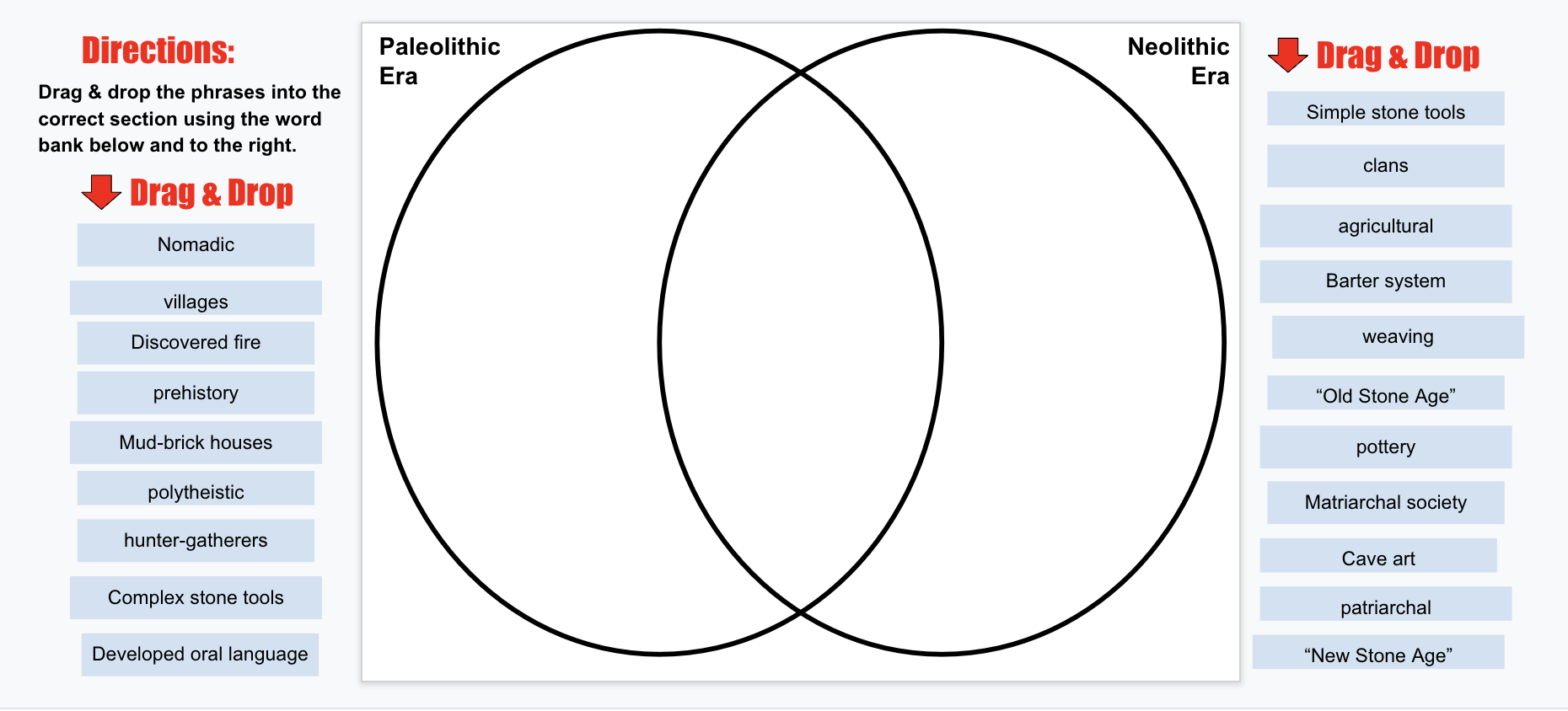Solved Directions: Drag & drop the phrases into the correct | Chegg.com