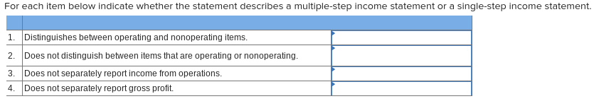 Solved For each item below indicate whether the statement | Chegg.com