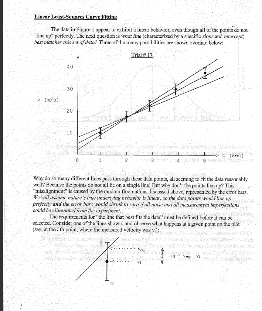 Physics Laboratory Exercise Data Analysis with Curve | Chegg.com