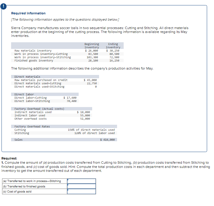 Solved Requlred Informetion [The following information | Chegg.com