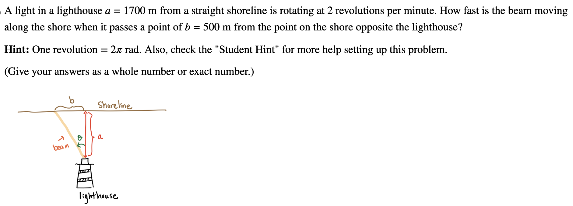 Solved A light in a lighthouse a=1700 m from a straight | Chegg.com